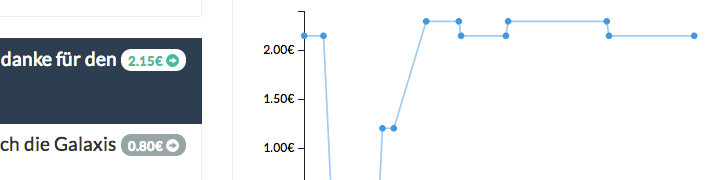 Projekte – Pascal Hertleif